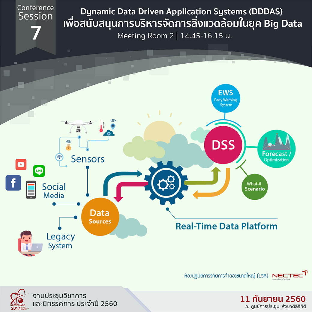 Conference – NECTEC-ACE2017