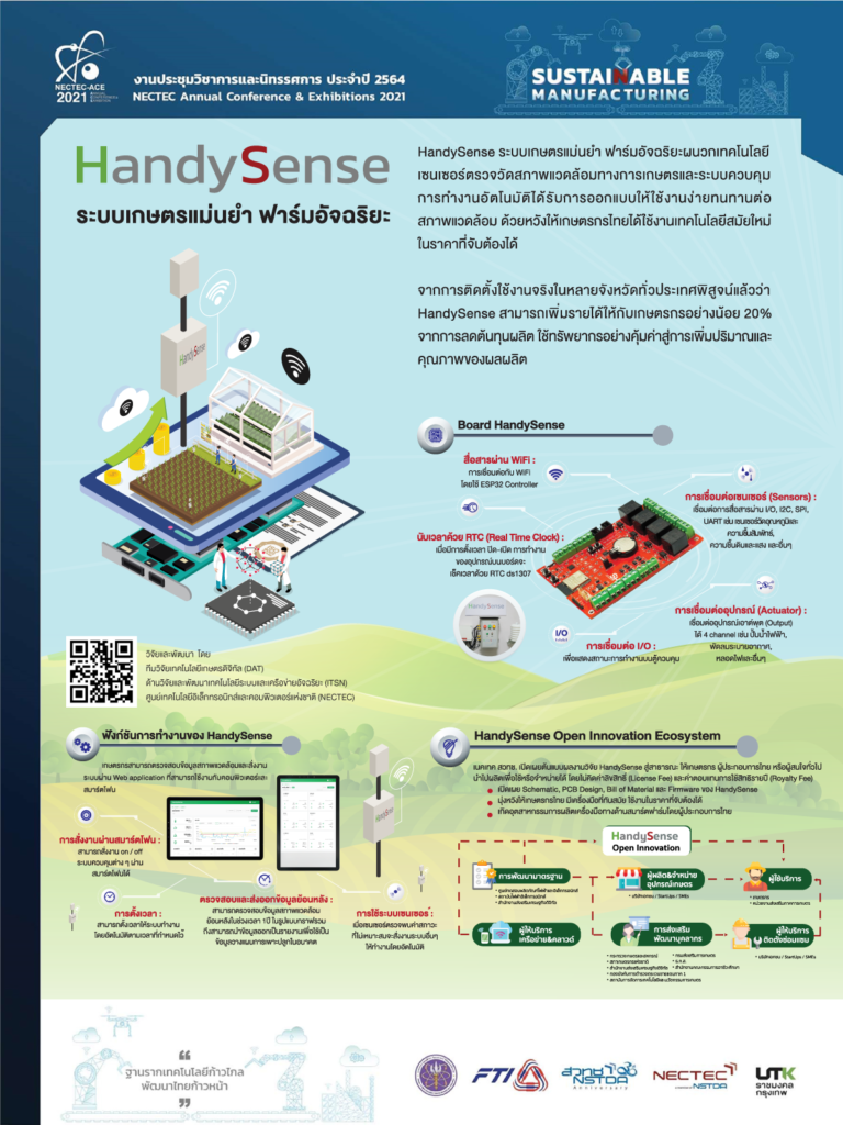 Digital Agriculture open innovation platform – HandySense – NECTEC-ACE 2021