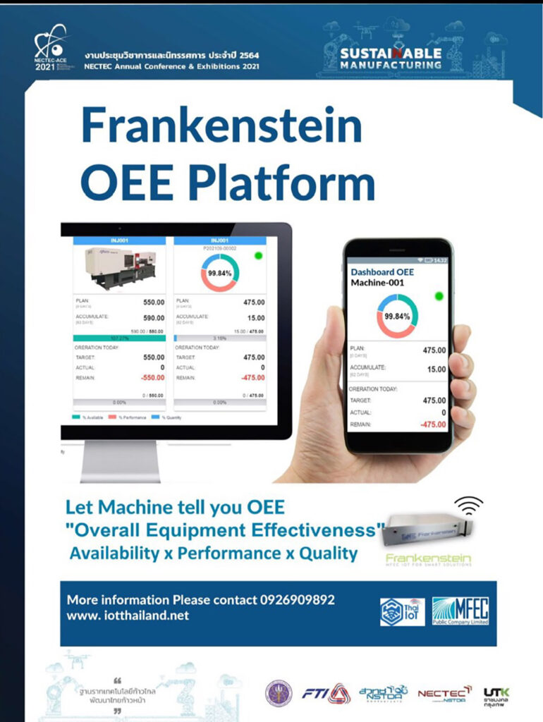 สมาคมไทยไอโอที – NECTEC-ACE 2021