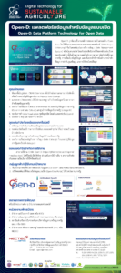 Open-D: แพลตฟอร์มข้อมูลสำหรับข้อมูลแบบเปิด - NECTEC-ACE 2022