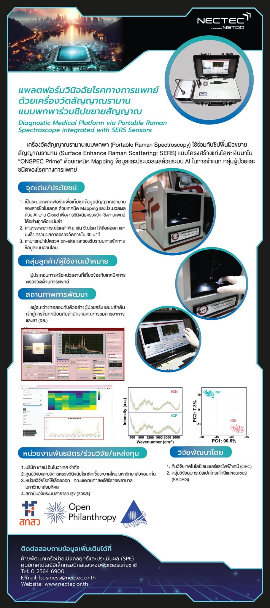 NECTEC-ACE 2024 | แพลตฟอร์มวินิจฉัยโรคทางการแพทย์ ด้วยเครื่องวัดสัญญาณรามานแบบพกพาร่วมชิปขยายสัญญาณ