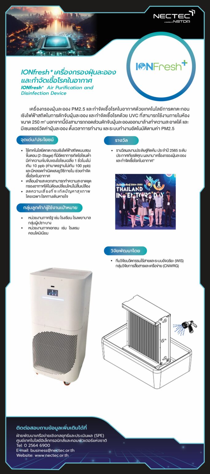 NECTEC-ACE 2024 | IONFresh+ เครื่องกรองฝุ่นละอองและกำจัดเชื้อโรคในอากาศ