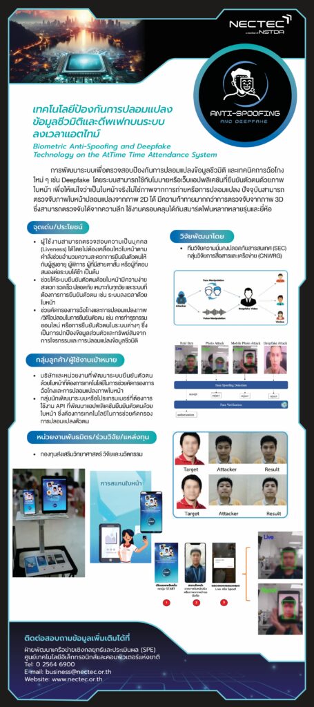 NECTEC-ACE 2024 | เทคโนโลยีป้องกันการปลอมแปลงข้อมูลชีวมิติและดีพเฟกบนระบบลงเวลาแอตไทม์