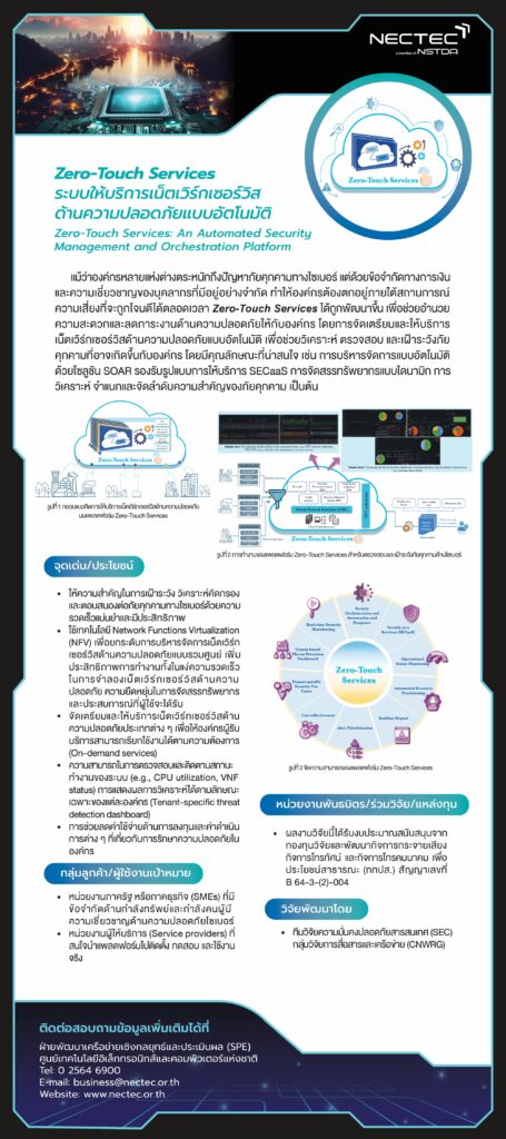 NECTEC-ACE 2024 | Zero-Touch Services ระบบให้บริการเน็ตเวิร์คเซอร์วิสด้านความปลอดภัยแบบอัตโนมัติ