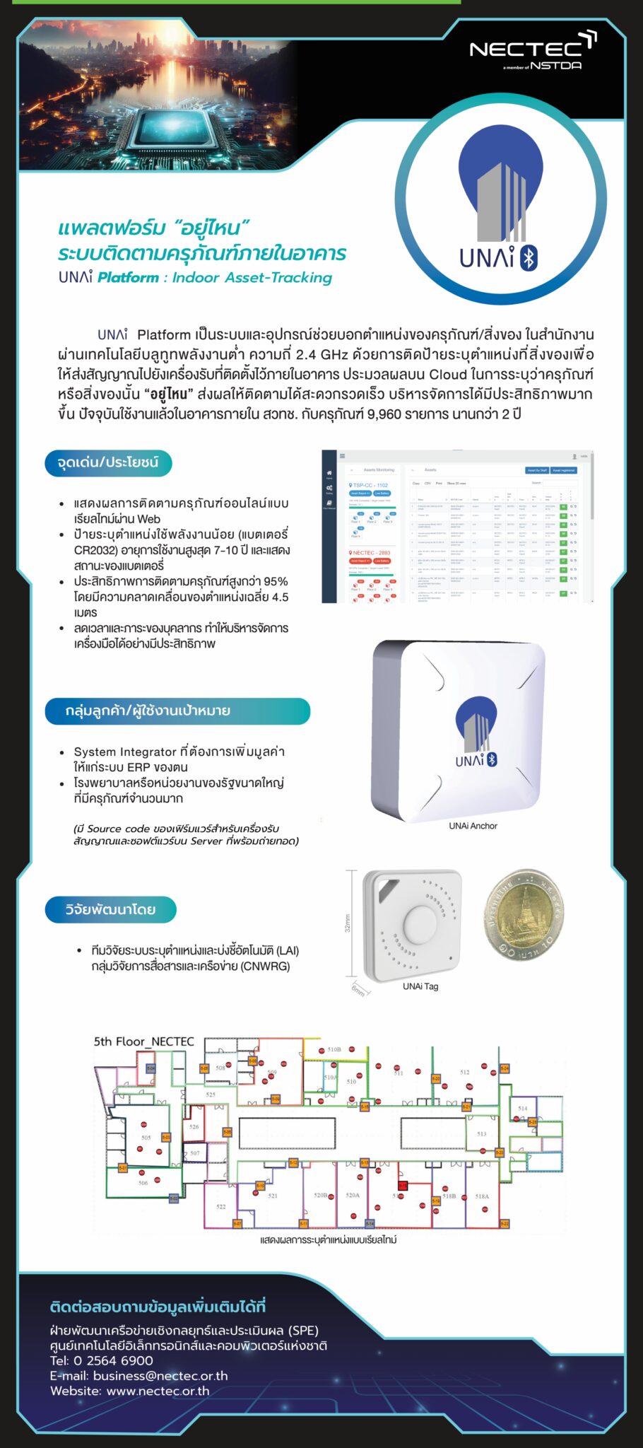 NECTEC-ACE 2024 | แพลตฟอร์ม “อยู่ไหน”: ระบบติดตามครุภัณฑ์ภายในอาคาร