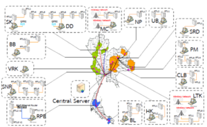 DS-RMS : Dam Safety Remote Monitoring System - NECTEC : National ...