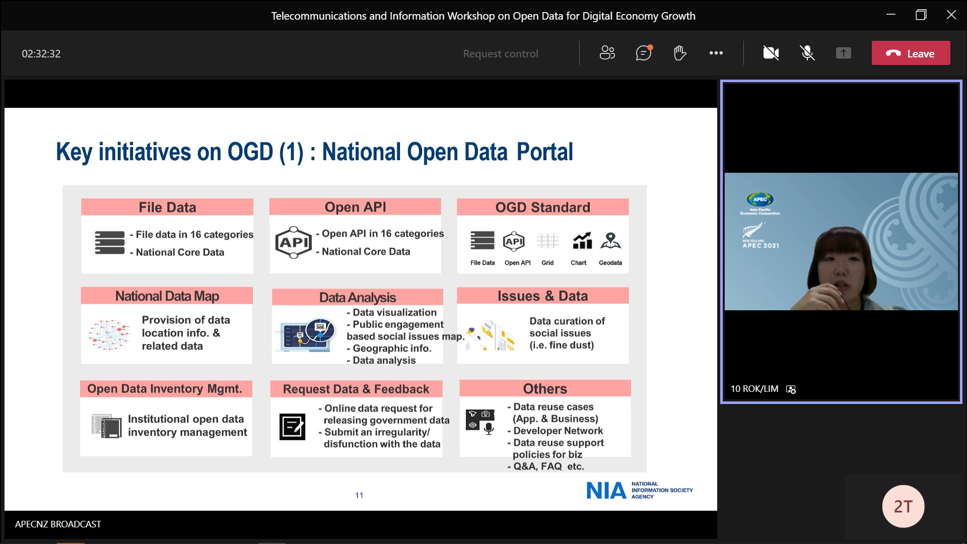 NECTEC NSTDA hosted an online workshop “APEC Workshop on Open Data for Digital Economy Growth ...