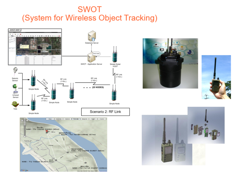 Industrial Prototype and Power electronics (IPP) - NECTEC : National ...