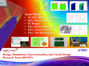 Design, Simulation, Characterization, and Circuit Design Research Team (DSCRT) - NECTEC ...