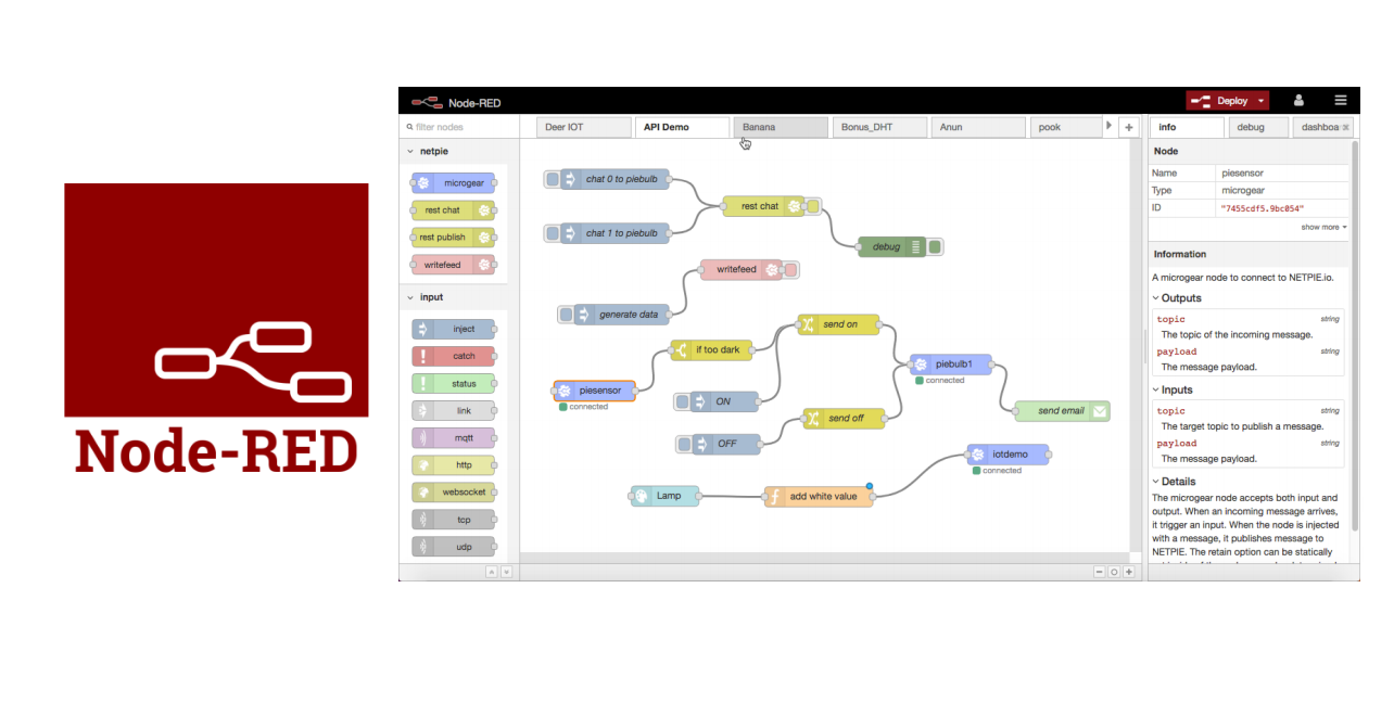 การสื่อสารในงานอุตสาหกรรมด้วยโพรโทคอล Modbus - SMC