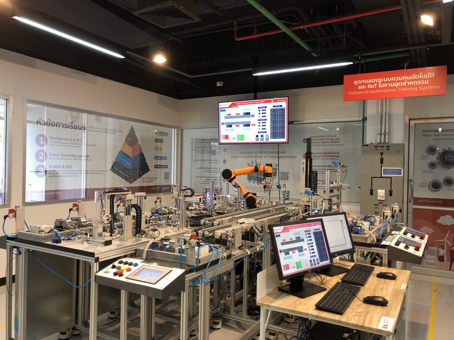 Industrial Automation System (ระบบควบคุมอัตโนมัติในงานอุตสาหกรรม) - SMC