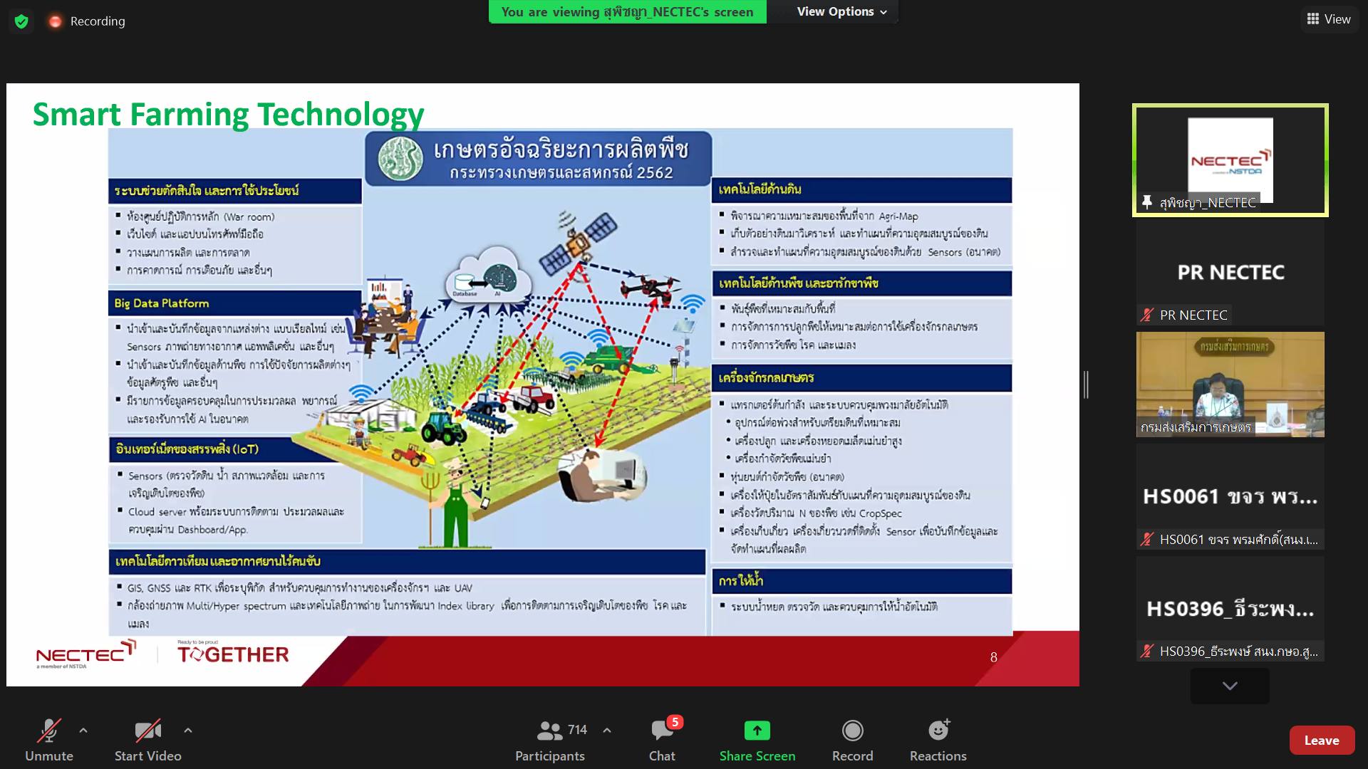 สำนักงานเกษตรฯ ทั่วประเทศ ร่วมอบรมระบบบริหารจัดการแปลงเกษตรด้วยระบบ ...