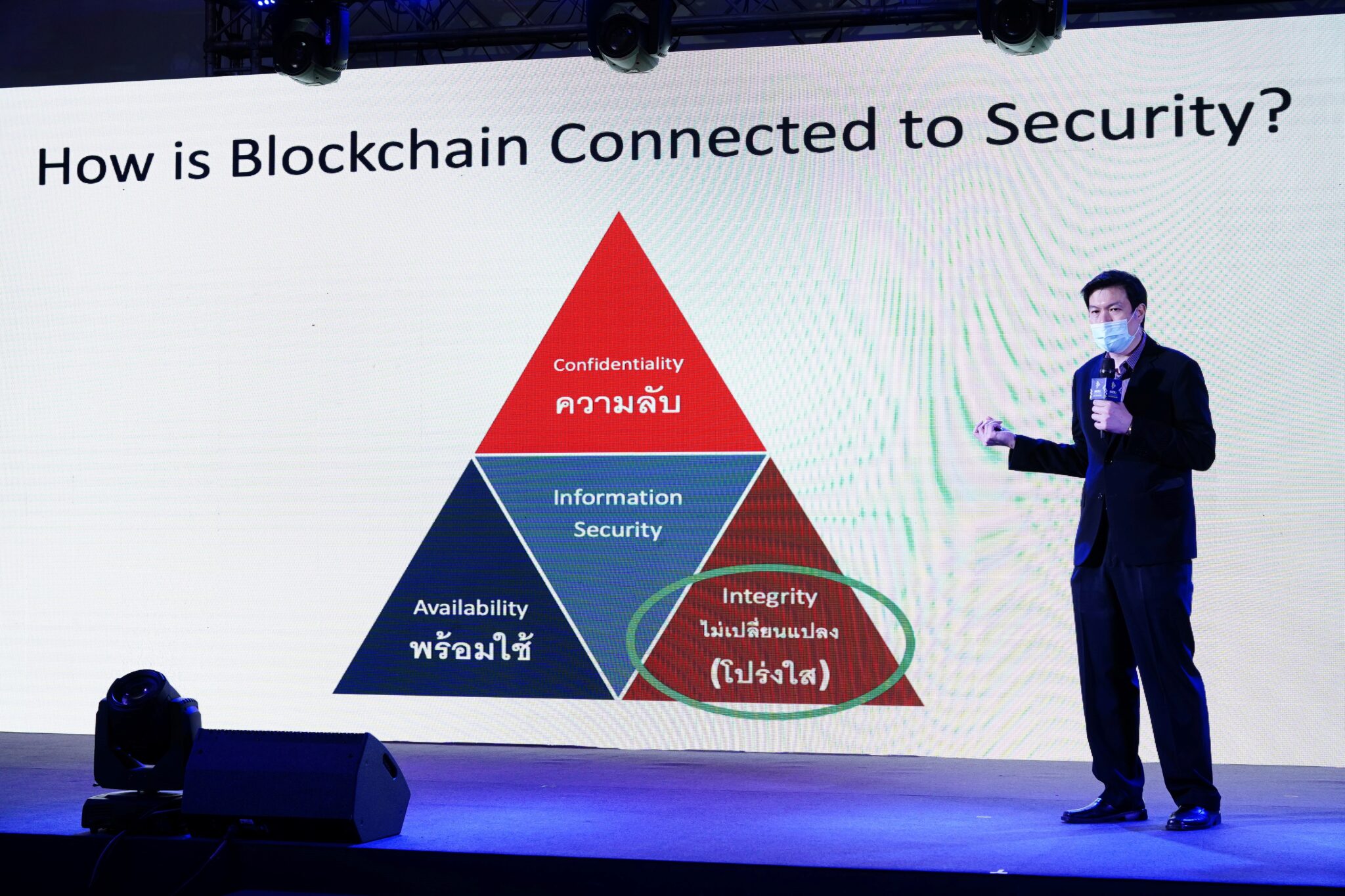 เนคเทค สวทช. ร่วมแลกเปลี่ยนมุมมองเทคโนโลยีเกษตรดิจิทัล และ Blockchain ในงาน HACKaTHAILAND ...