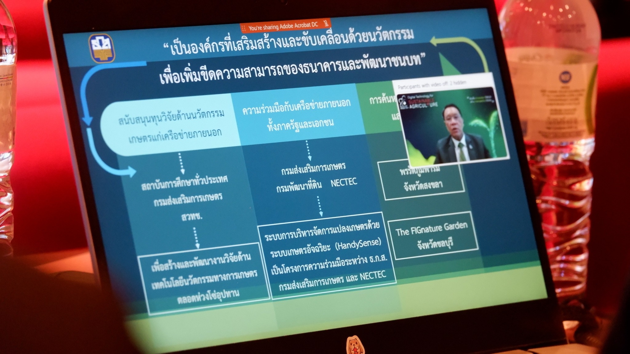 NECTEC-ACE 2022 | ธ.ก.ส. ยกระดับชีวิตเกษตรกรไทย สู่สังคมที่ภาคภูมิ - NECTEC : National ...