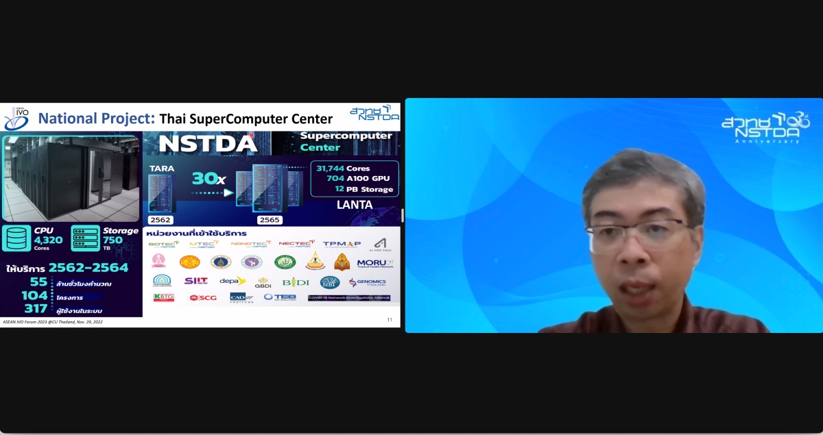 เนคเทคร่วมจัด ASEAN IVO FORUM 2022 เสริมความร่วมมือวิจัยพัฒนาด้าน ICT ภูมิภาคอาเซียน และญี่ปุ่น ...