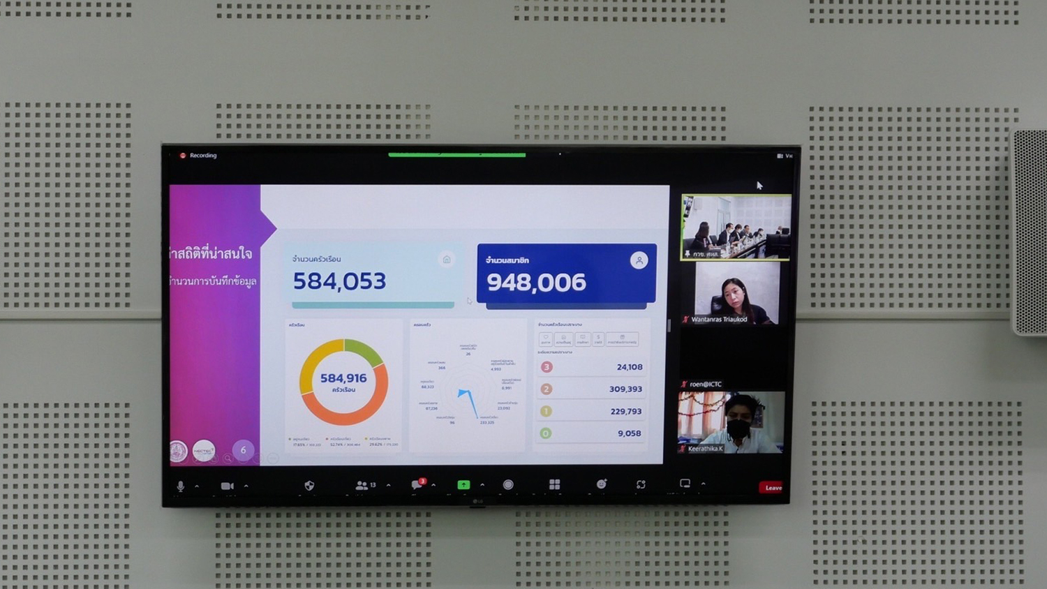 นักวิจัยเนคเทค สวทช. ร่วมประชุมคณะทำงานขับเคลื่อนการใช้สมุดพกครอบครัวอิเล็กทรอนิกส์ (MSO-Logbook ...