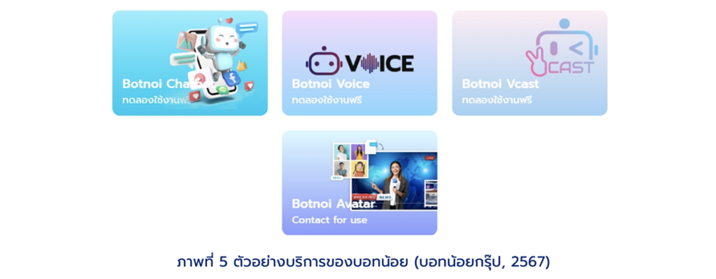 AI START-UP : Ai9 CASE STUDY ส่องไอเดีย ฮาวทูเกิดใหม่และอยู่รอดได้ในโลกเอไอสตาร์ตอัป - NECTEC ...