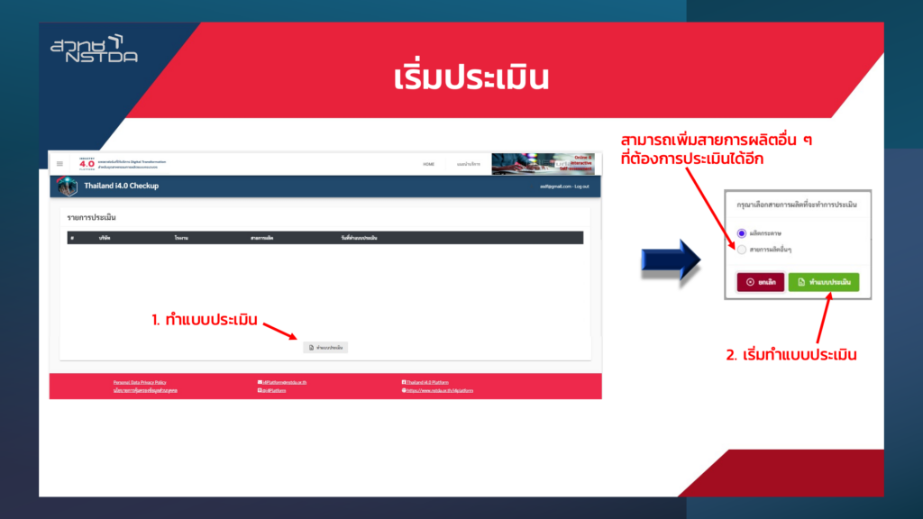 เปิดประสบการณ์การประเมินระดับความพร้อมขององค์กรสู่การผลิตยุคดิจิทัลด้วย ...