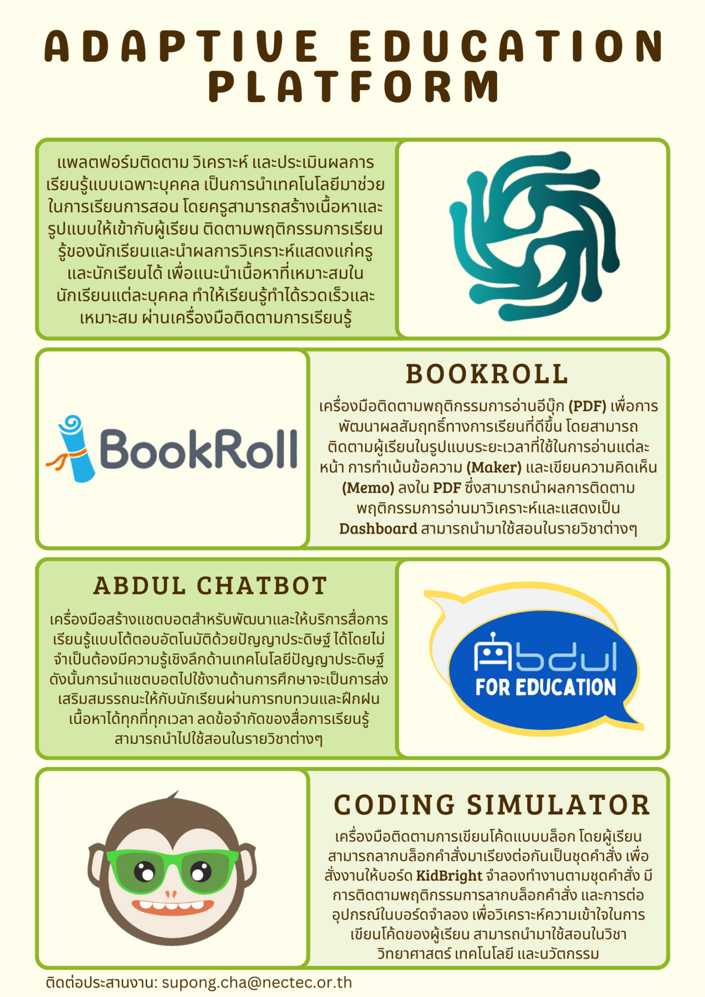 Adaptive Education Platform : ระบบวิเคราะห์พฤติกรรมการเรียนรู้ แนะนำ ...