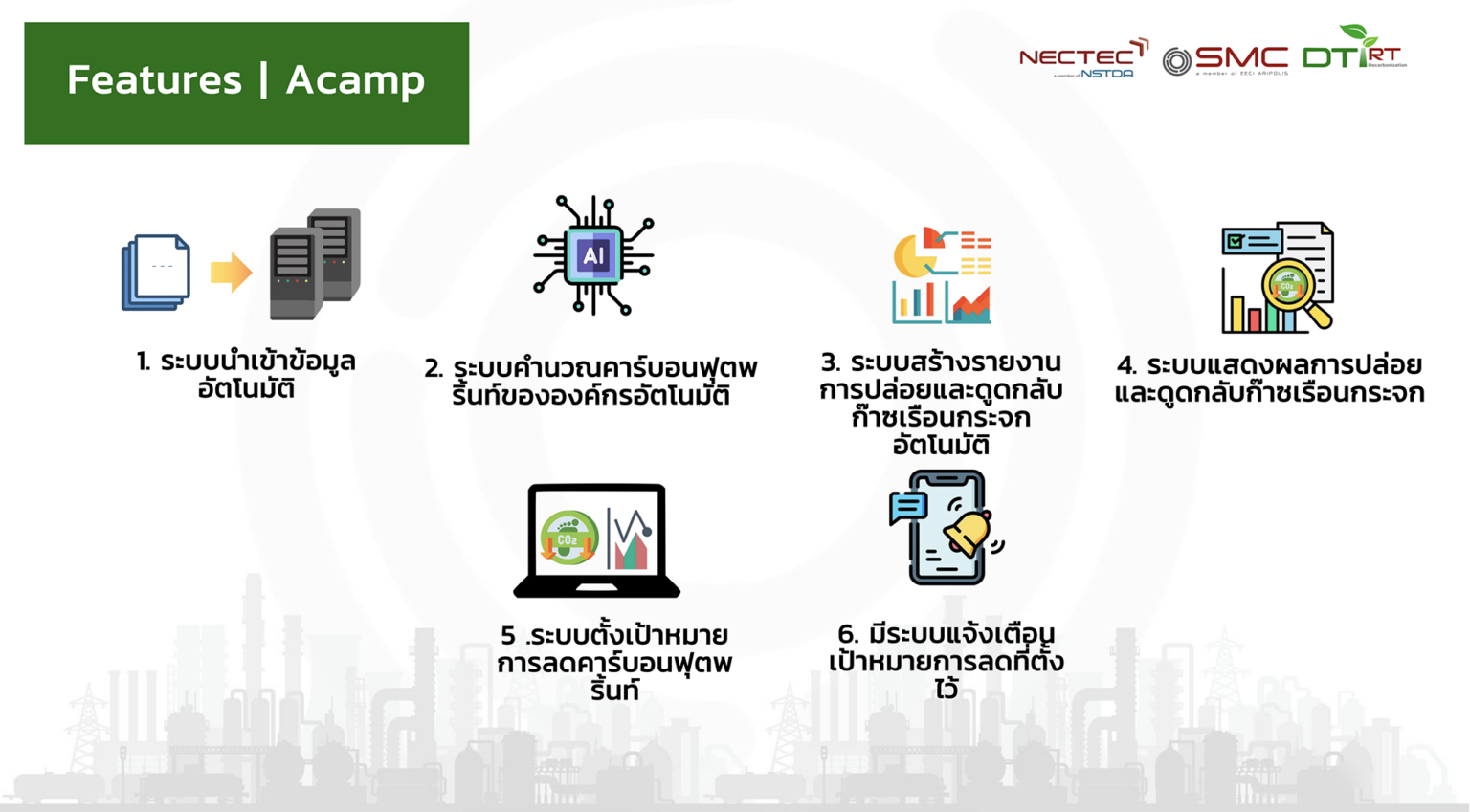 แพลตฟอร์ม “Acamp” เทคโนโลยีเพื่อจัดการคาร์บอนอัตโนมัติ - NECTEC : National Electronics and ...